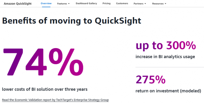 Amazon QuickSight: A Complete Overview