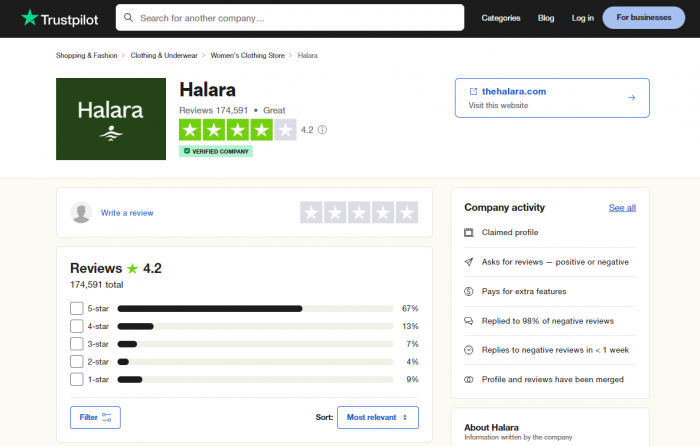 Halara Reviews and Sizing Guide: Everything You Need to Know