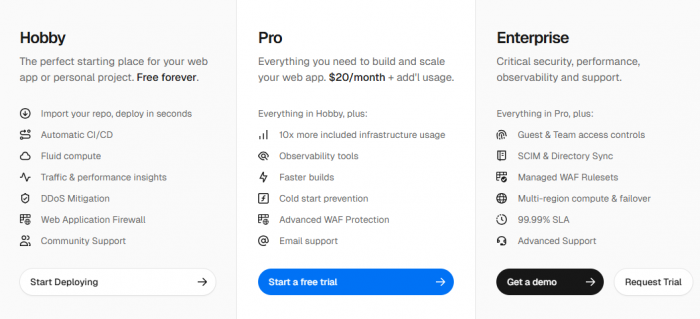 Vercel: Everything You Need to Know As a Beginner