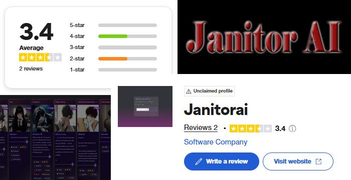 Janitor AI and its Alternatives in 2025