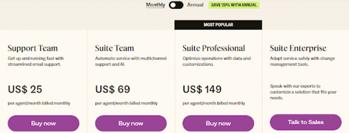 Zendesk Review: Key Features, Pricing, and Benefits