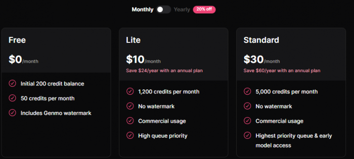 Text-to-Video with Genmo AI: Is It the Best Choice for Creators and ...