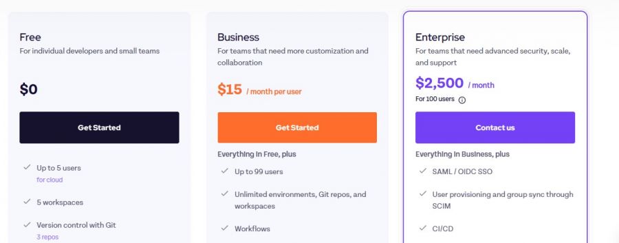 Appsmith AI Reviews, Pros & Cons and Alternatives (Jan 2026)